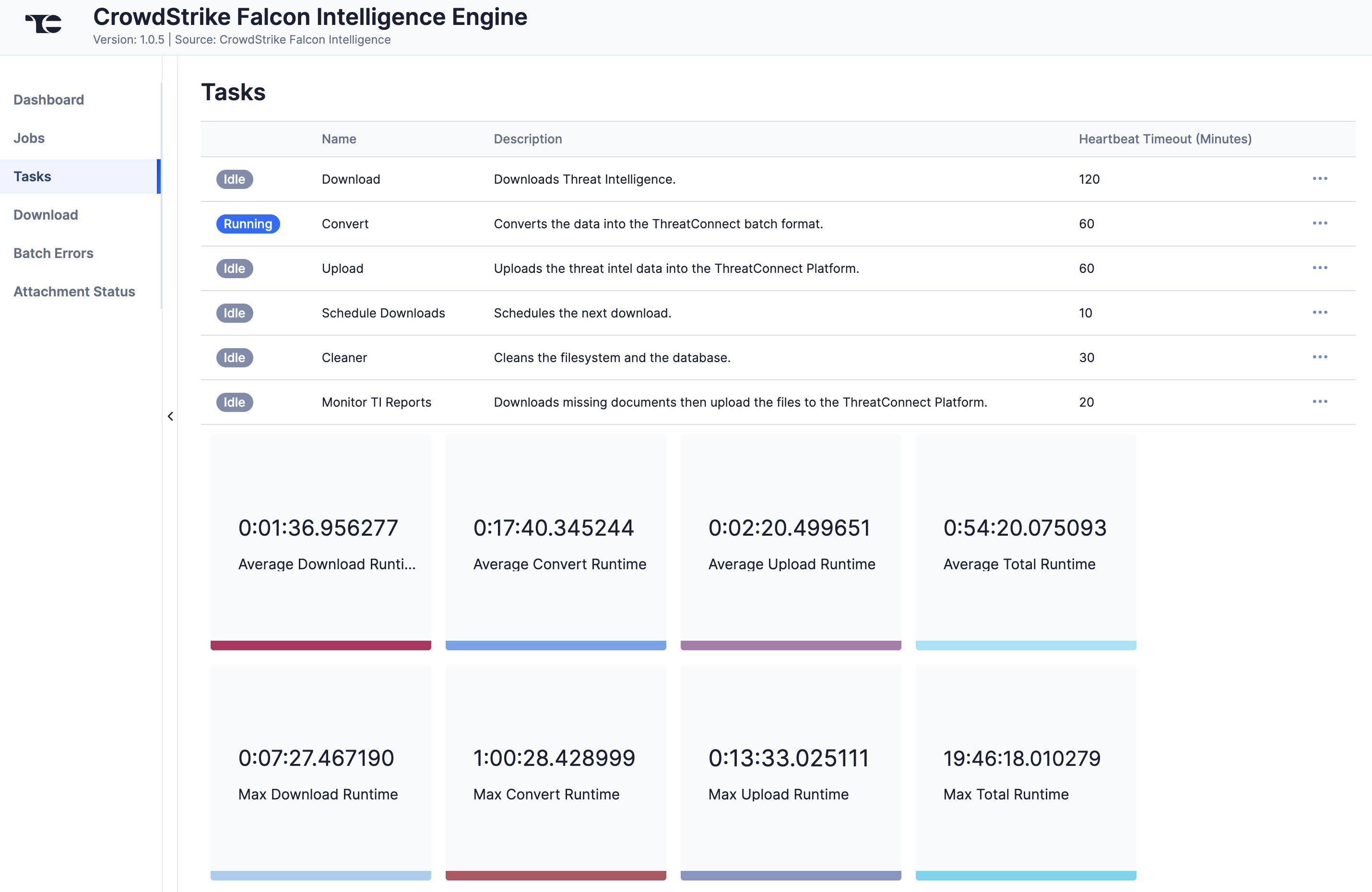 CrowdStrike Falcon Intelligence Engine Integration User Guide